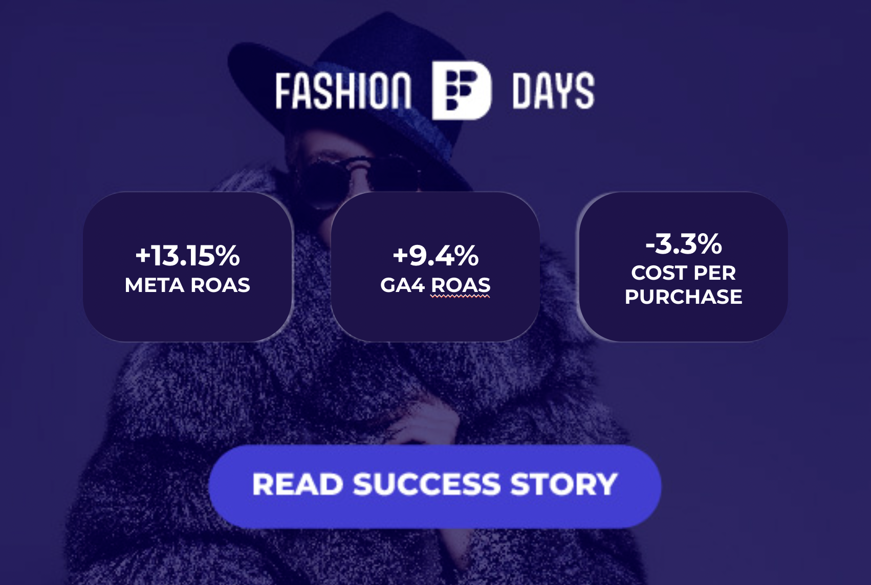 How Fashion Days Achieved Over 13% ROAS Growth with Catalog Product Videos